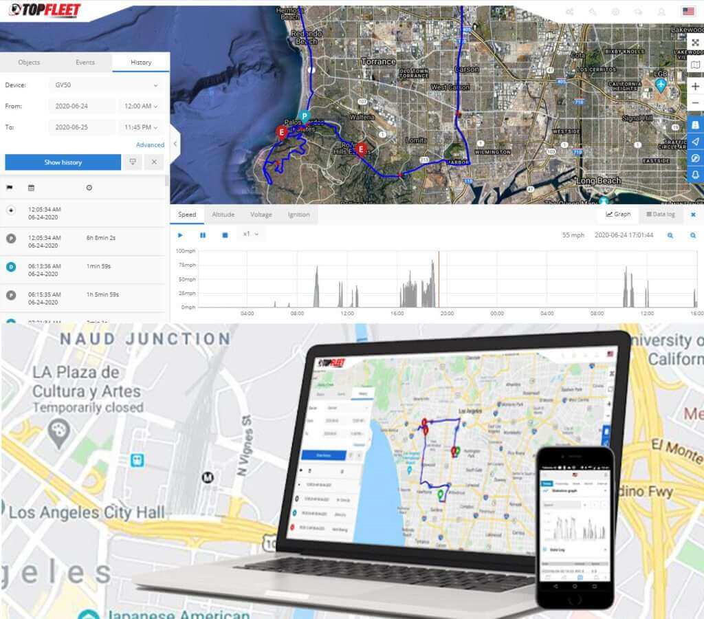 Remote Temperature Monitoring and GPS Tracking for Safe Refrigerated ...